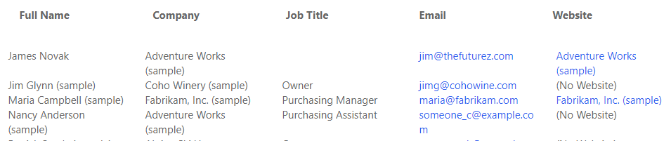 Liquid Templates in Dynamics Portals – Part 3 – Jim Novak Blog